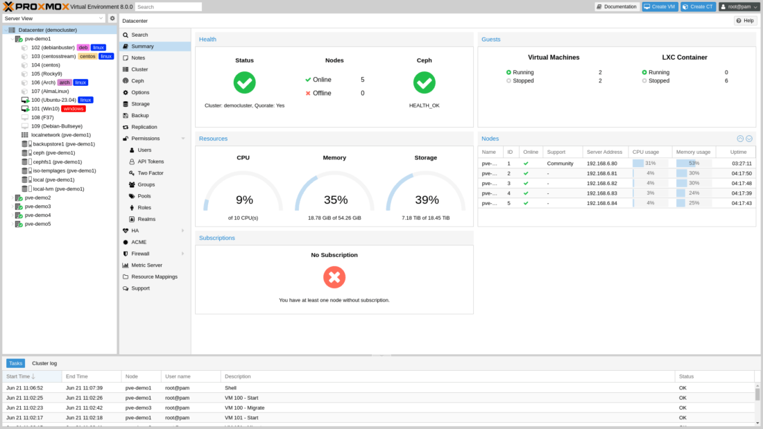 Proxmox VE Post Install - Romain D.